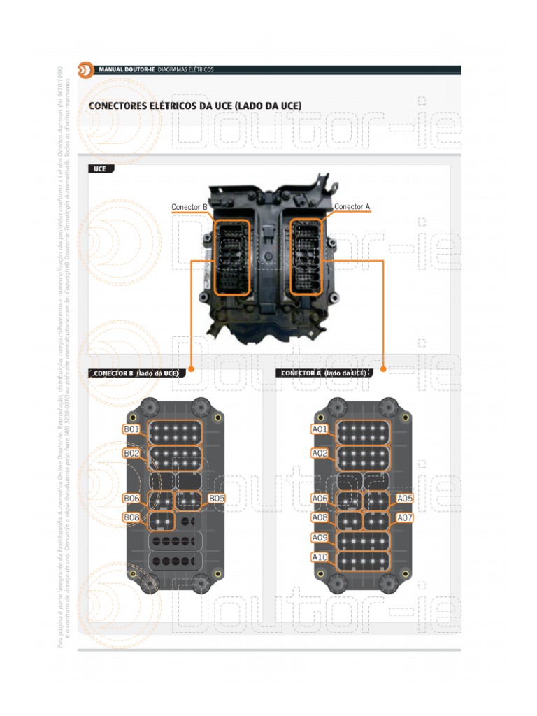 Conectores Scania s6 | PDF