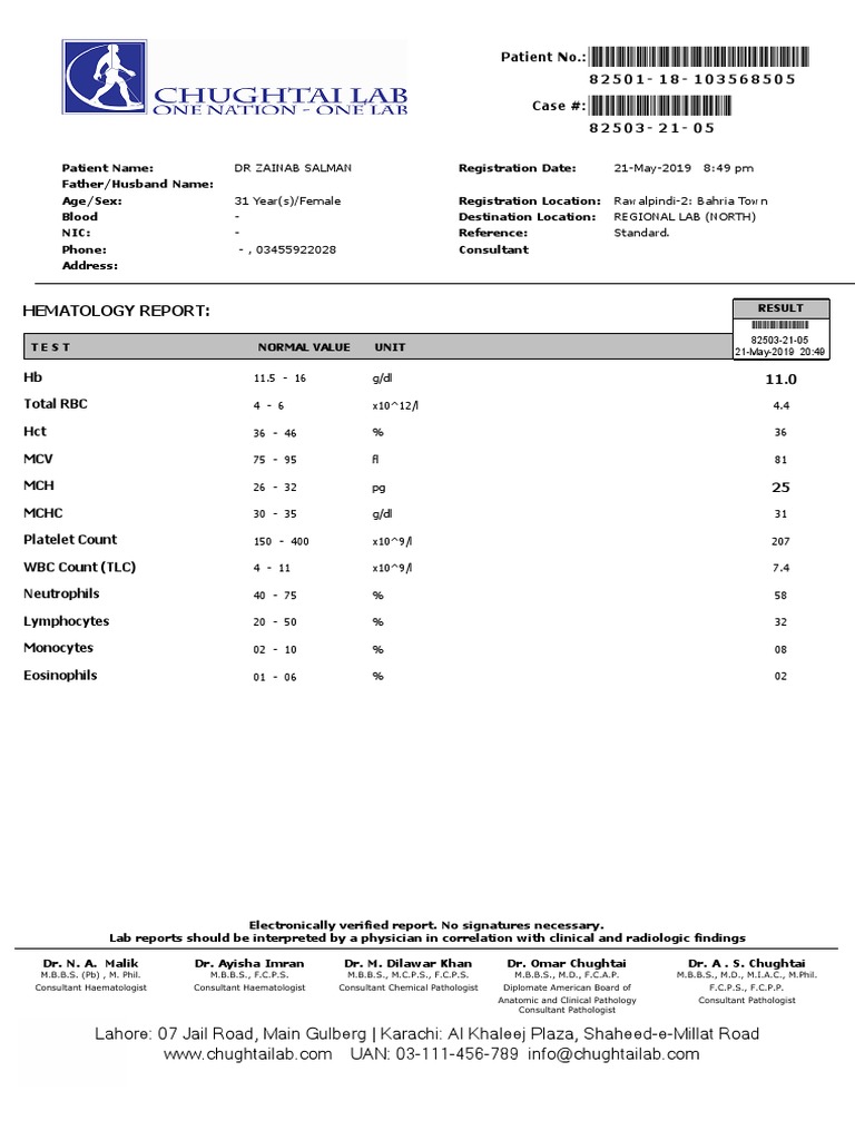 Hematology Report:: Lahore: 07 Jail Road, Main Gulberg - Karachi: Al ...