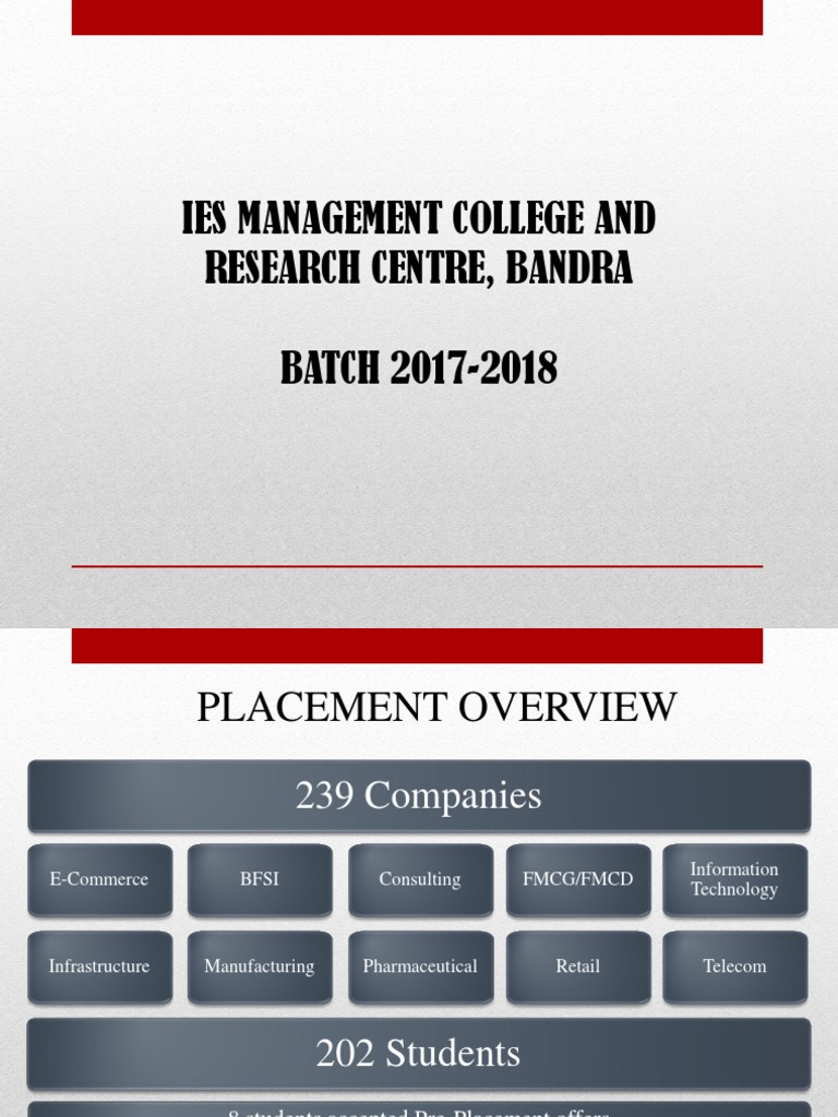Ies Management College and Research Centre, Bandra BATCH 2017-2018 ...