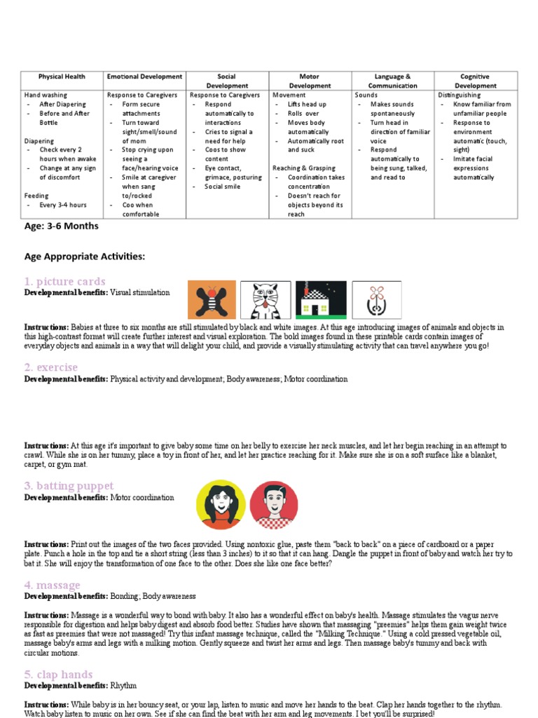 3 6 Development and Activities | PDF | Massage | Caregiver
