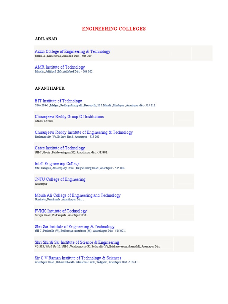 Col - ENGINEERING COLLEGES LIST PDF | PDF | Science And Technology | Engineering