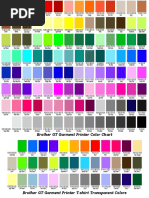 SweetSugarBelle's Icing Color Chart (Printable Version) | PDF | Yellow ...
