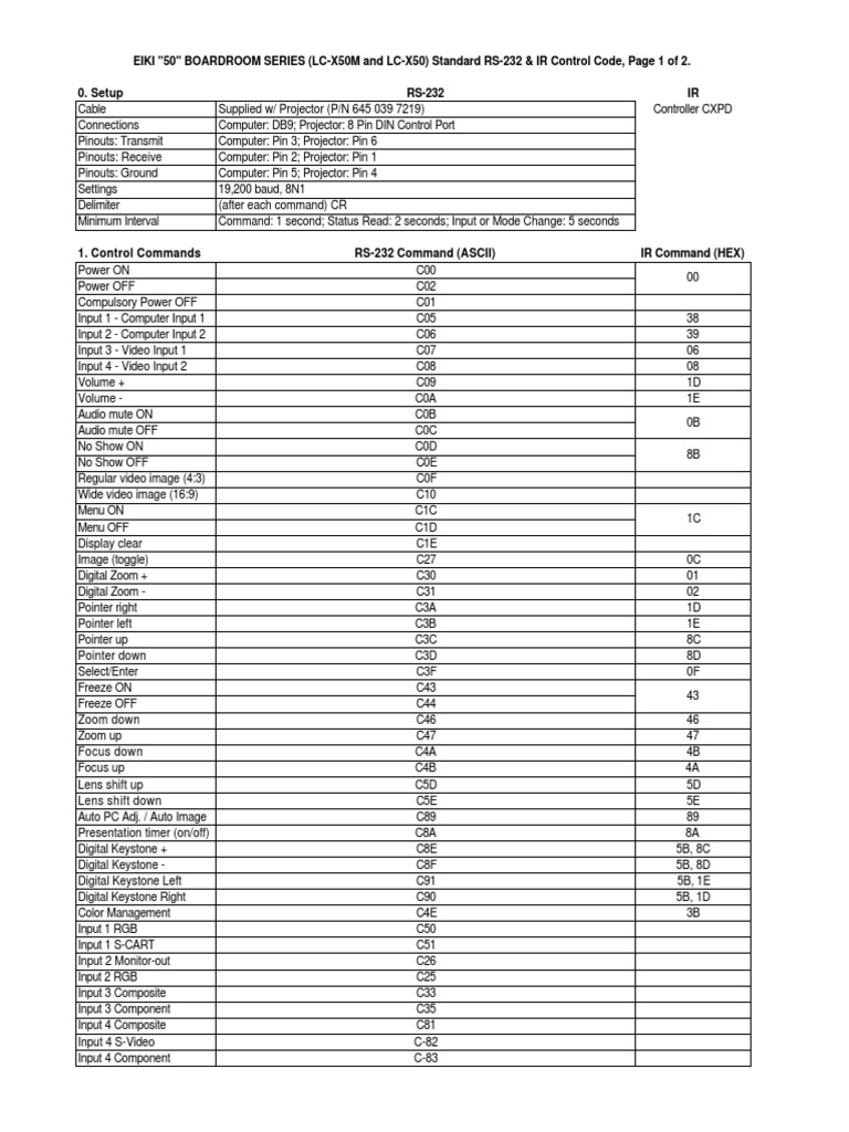 LC-X50 RS-232 Basic Serial Commands | PDF | Equipment | Electronics