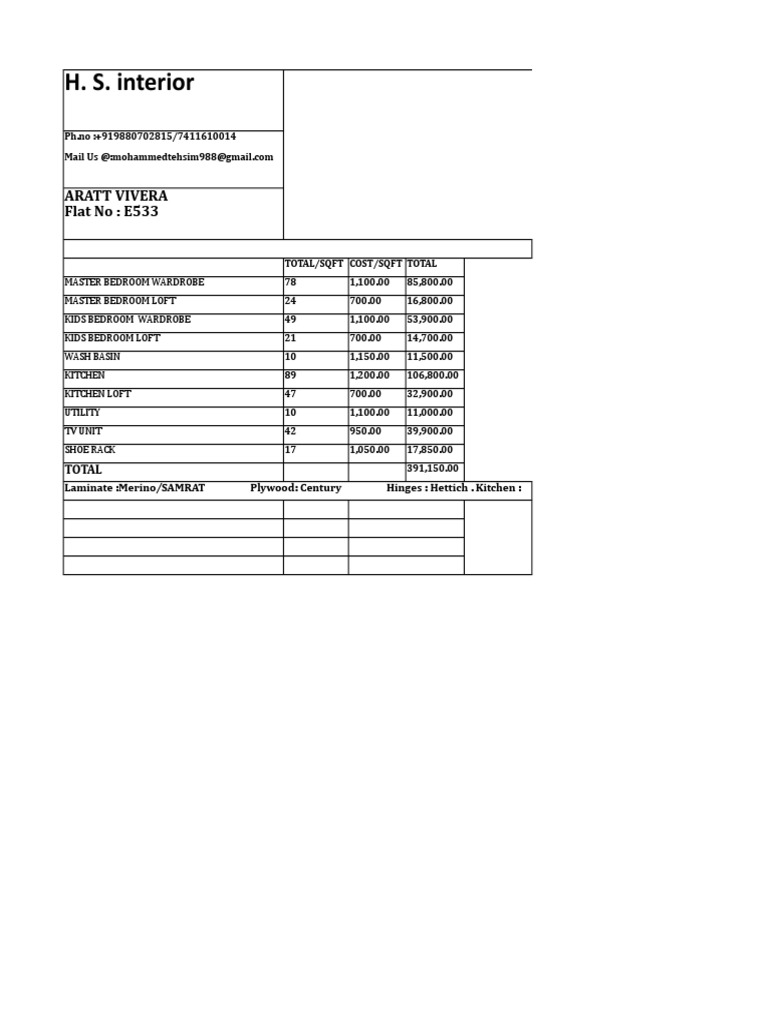 H. S. Interior: Aratt Vivera Flat No: E533 | PDF
