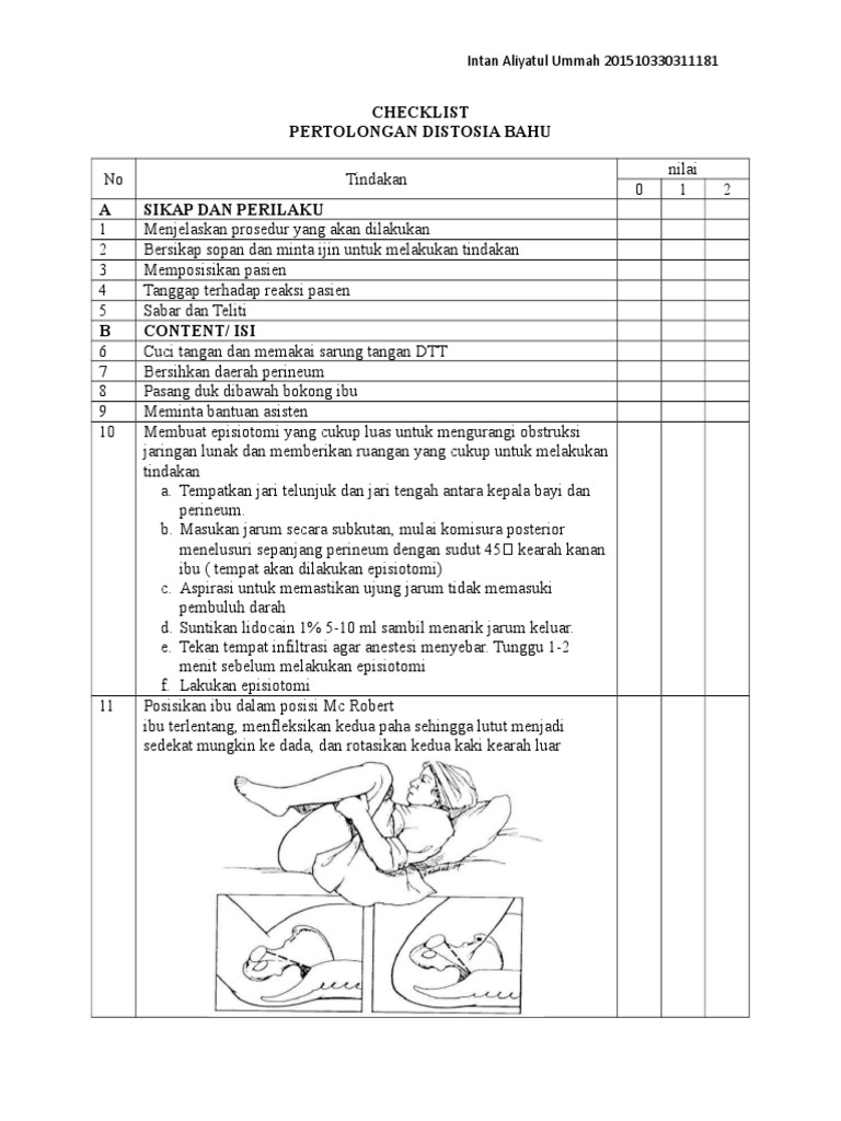 Intan Aliyatul Ummah Checklist - Pertolongan - Distosia - Bahu, Atonia Uteri Dan Retensio ...