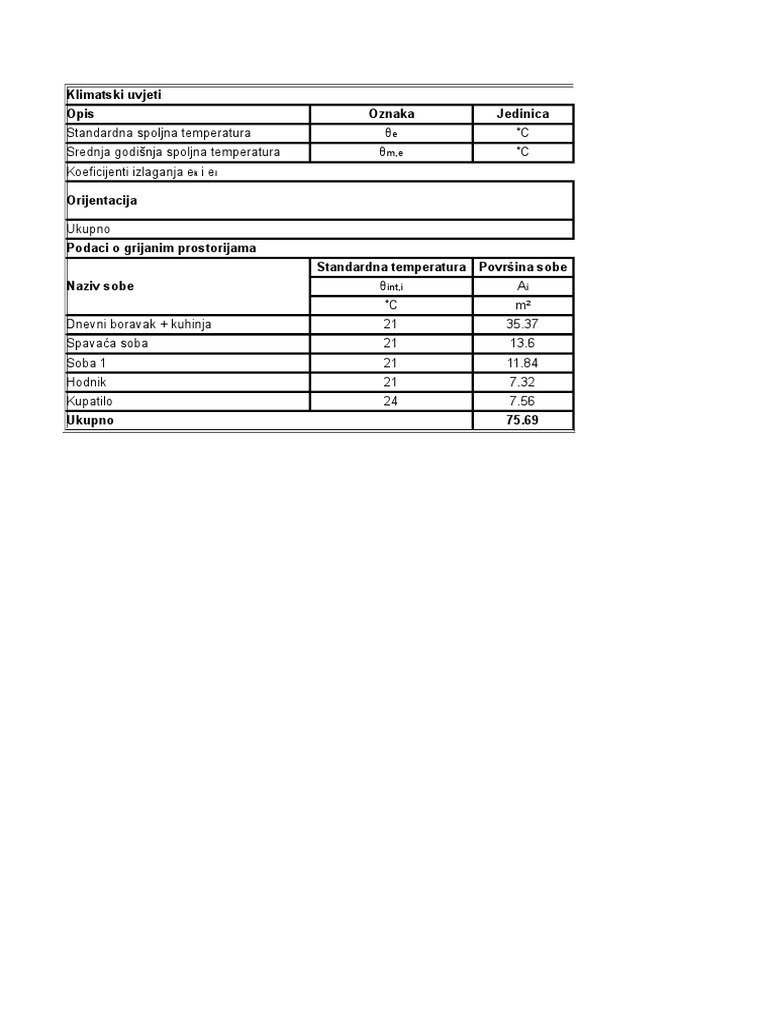 Proracun Toplotnih Gubitaka | PDF