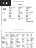 The ASAM Adolescent Assessment Instrument | PDF | Substance Abuse ...