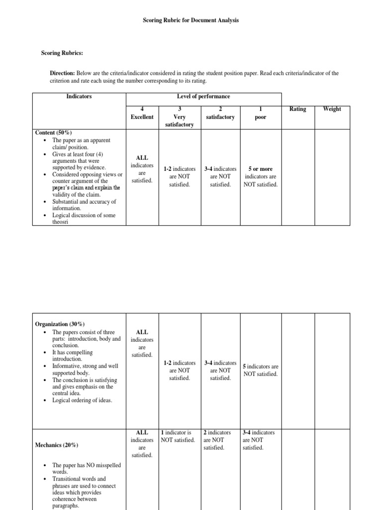 Scoring Rubric For Document Analysis 1 | PDF | Argument | Rubric (Academic)