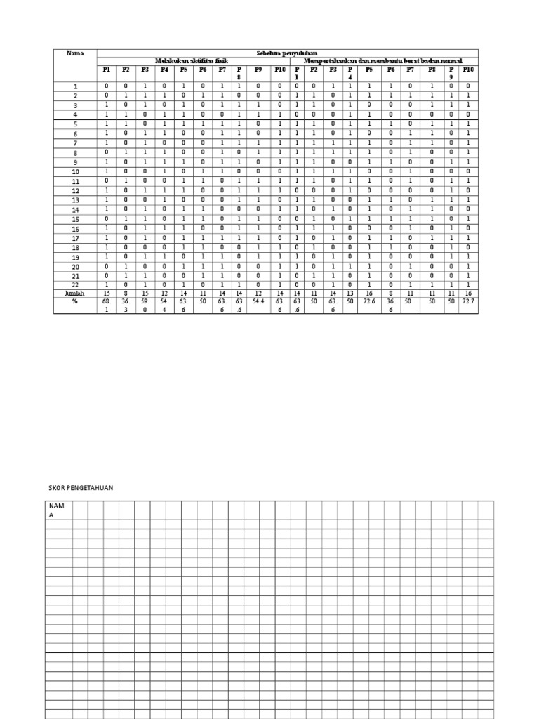 Skorr Master Tabell | PDF | Business