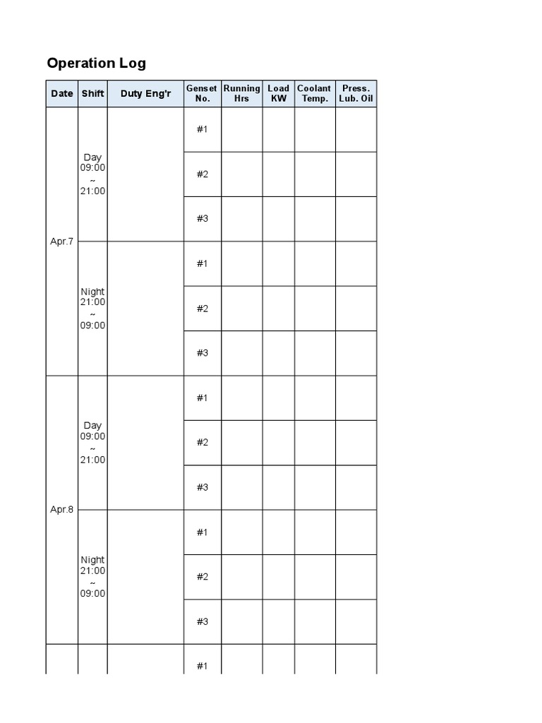 Operation Log | PDF | Nature