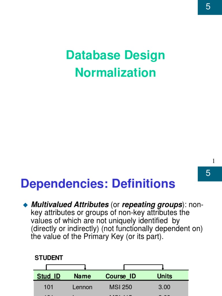 Database Design Normalization | PDF | Data Management | Computer Data