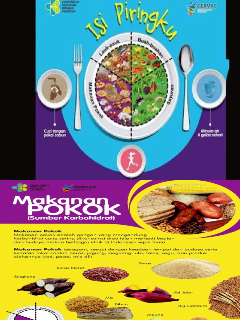 ISI PIRINGKU PPT.pptx