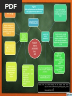 OBAT GOLONGAN CALCIUM CHANEL BLOCKER (CCB) | PDF