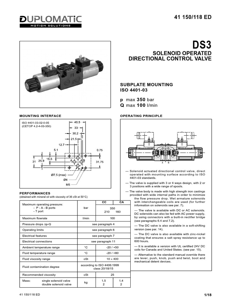 Solenoid Operated Directional Control Valve with ISO 4401-03 Mounting ...
