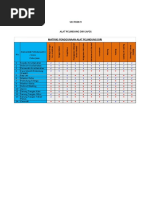 Matriks APD PDF | PDF