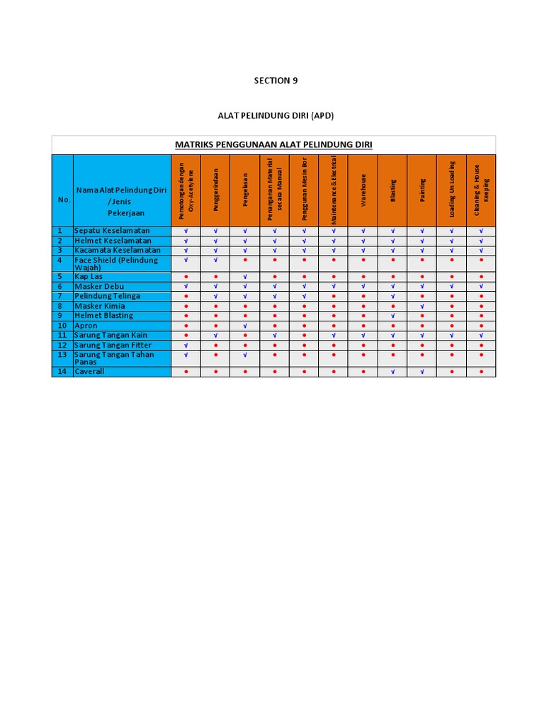 Matriks APD PDF | PDF