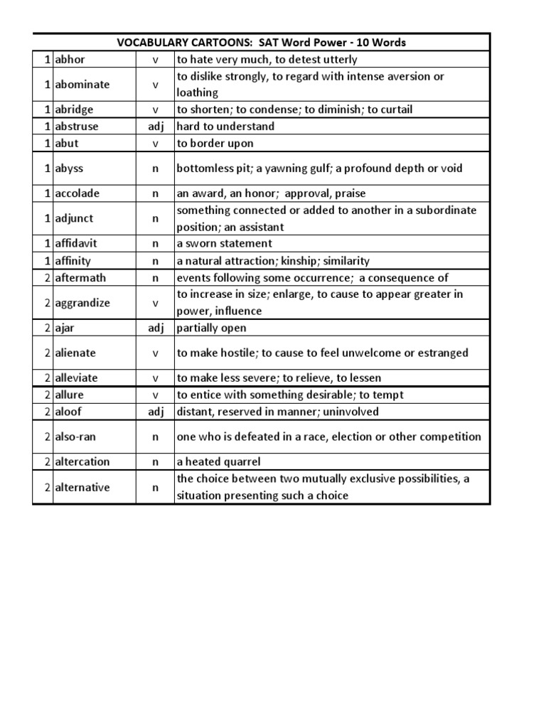 SAT Vocabulary Cartoons Guide | PDF | Law | Religion & Spirituality