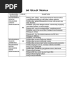 Buku Manual Simkari | PDF | Karier & Perkembangan | Komputer