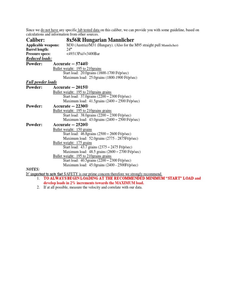 8mmx56R Hungarian Reload Data | PDF