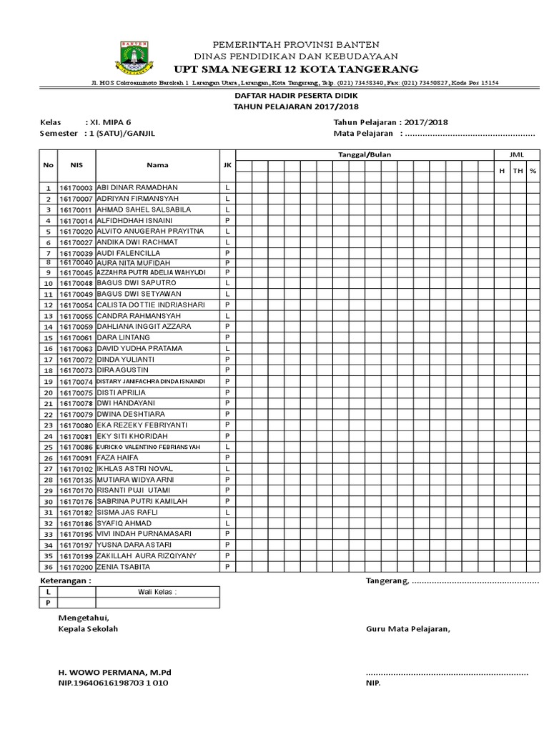 1-Pembagian Kelas 10-Ipa-Smt-1-Tp17-18 | PDF