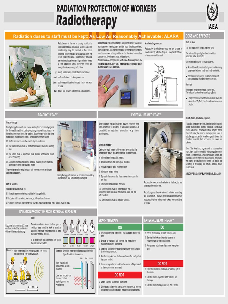 Radiotherapy: Radiation Protection of Workers | PDF | Radiation ...
