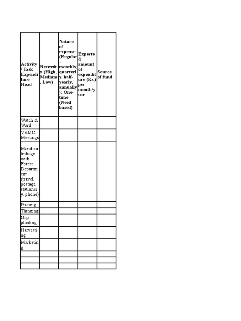 Agro Forms | PDF | Plants | Agriculture