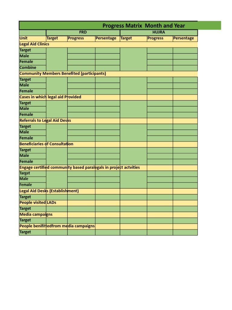 Matrix Report | PDF | Judge | Practice Of Law