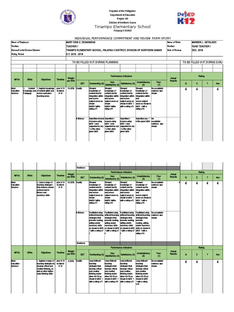 Auto IPCRF T1T2T3 2018-20191 | PDF | Learning | Behavior Modification