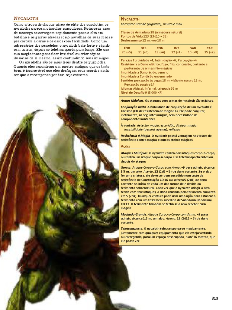 NYCALOTH | PDF | Lazer