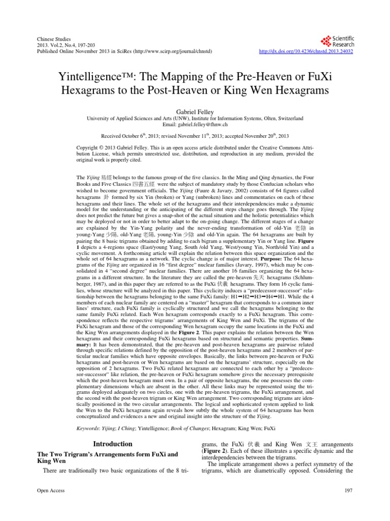 Uputstvo Dpooo | PDF | Yin And Yang