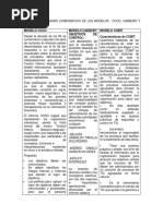 Modelo de Control Kontrag | PDF | Junta Directiva | Seguridad