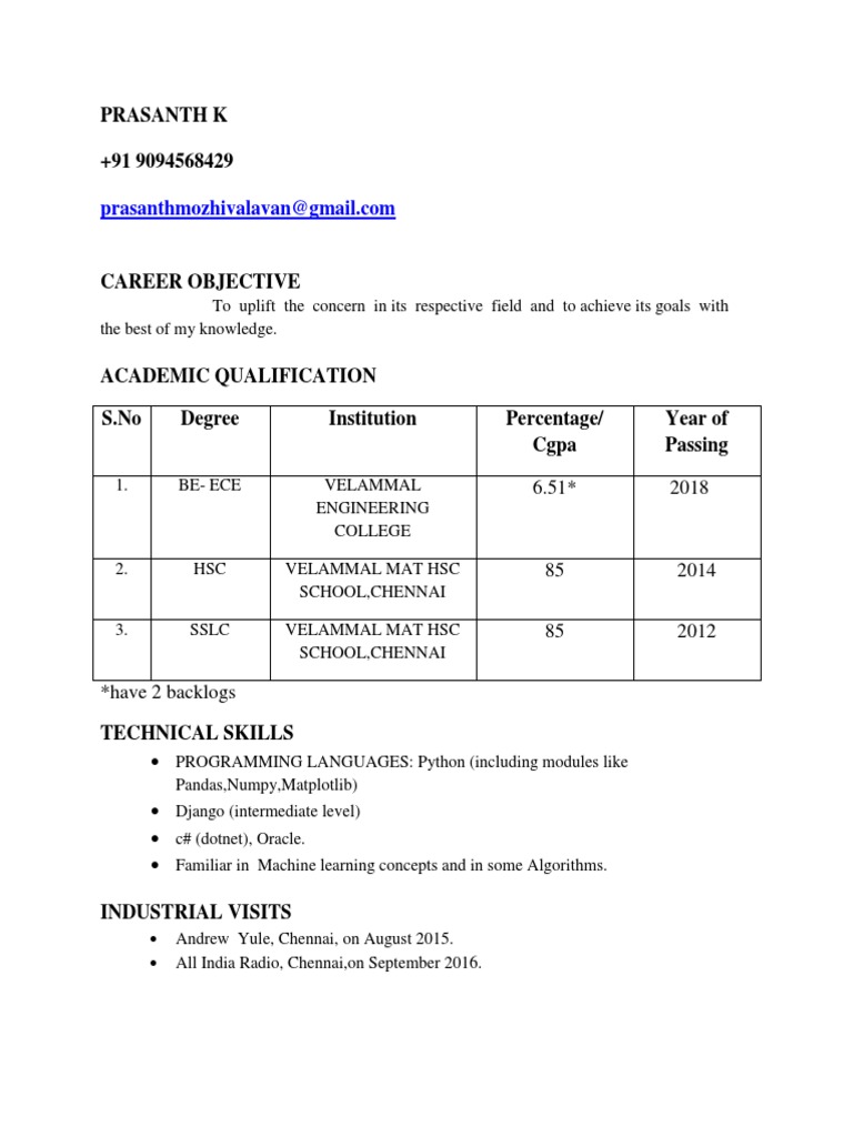 Prasanth Resume | PDF | Behavior Modification | Cognition