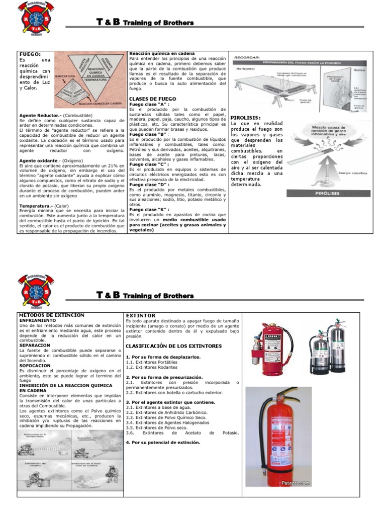 Tipos de Fuego y Métodos de Extinción | PDF | Combustión | Oxígeno