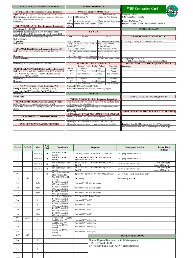 WBF Convention Card: AKJ10 (X) Unblock or Count | PDF | Whist Family Of ...