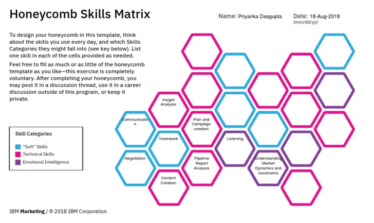 Honeycomb Skills Matrix 07-23 | PDF