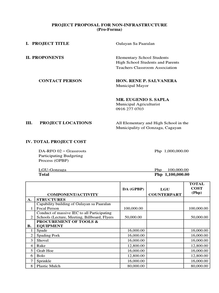 Project Proposal For Non-Infrastructure (Pro-Forma) : Da (GPBP) LGU Total Cost (PHP) Counterpart ...