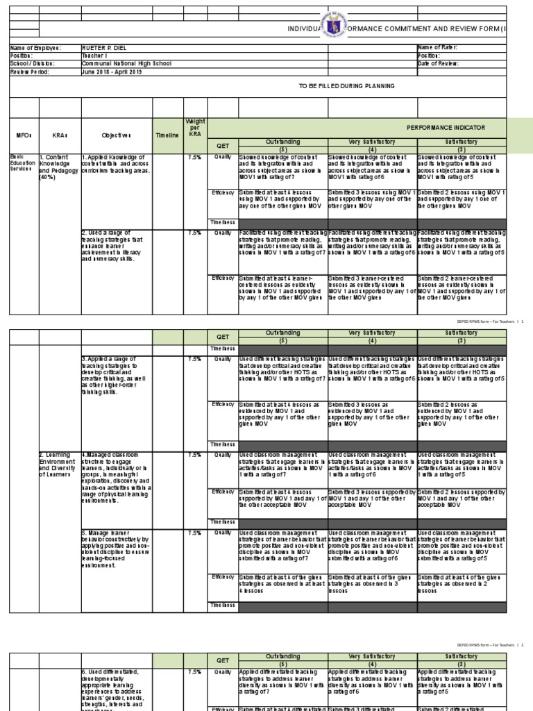 Ipcrf Core Values 2019 - Final | PDF | Educational Assessment | Goal