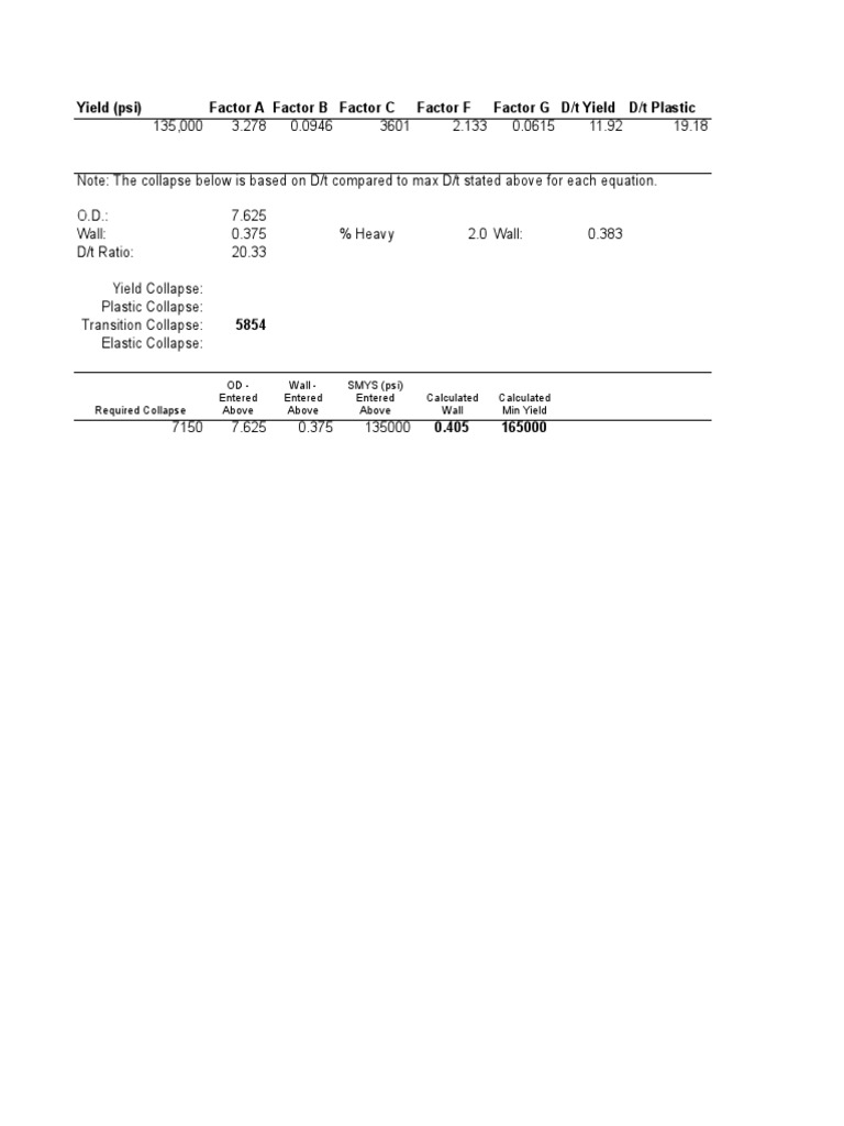 API Casing Collapse Calcs | Download Free PDF | Yield (Engineering ...