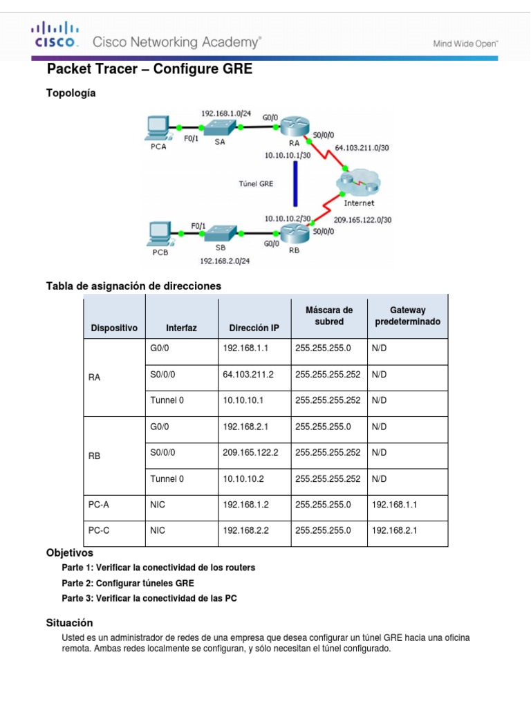 3.4.2.4 Packet Tracer - Configuring GRE | PDF | Dirección IP | Enrutador (Computación)