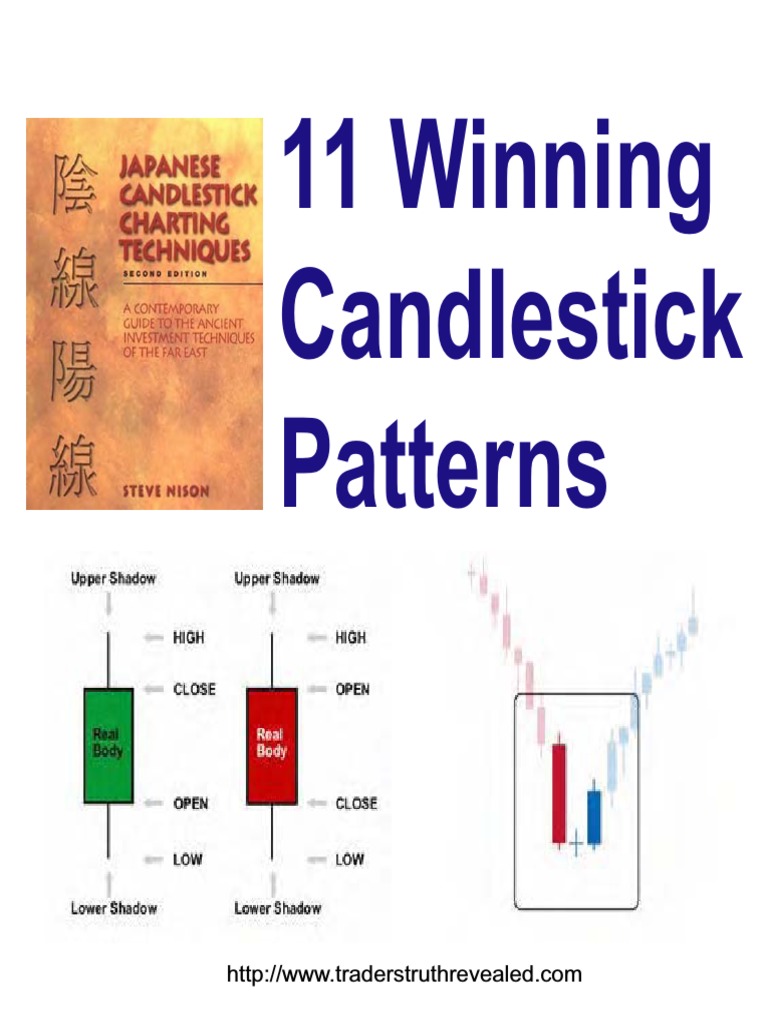11 Winning Candlestick Patterns Part 1 C PDF PDF Financial Markets Financial Economics