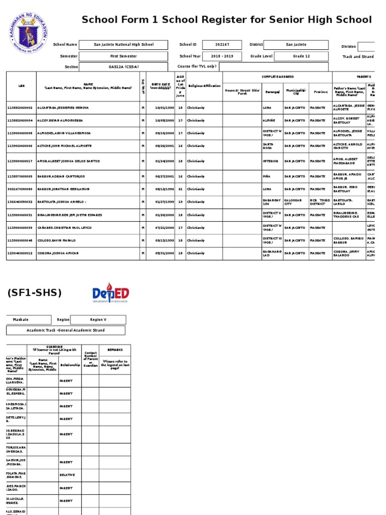 School Form 1 (SF 1) | PDF