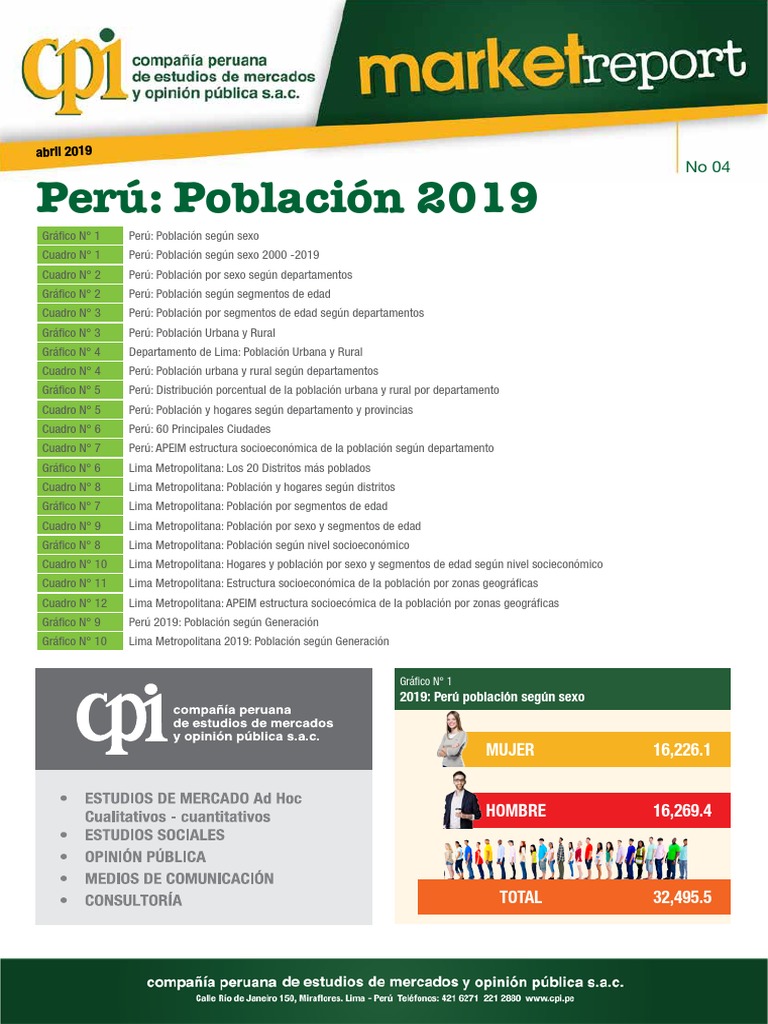 Evolucion Urbana de La Ciudad de Lima | Lima | Perú