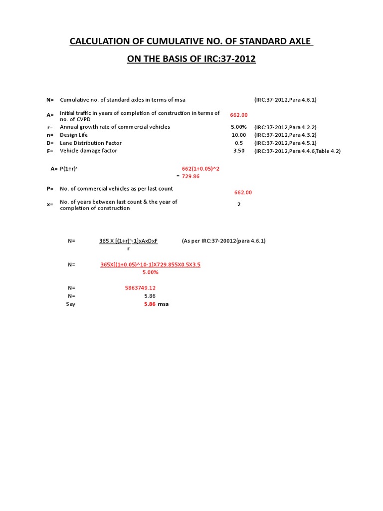 Pavement Design WMM Stablized Iit Pave1 TT | PDF | Asphalt | Road Surface