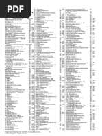 Indian Airlines IATA and ICAO Codes | PDF