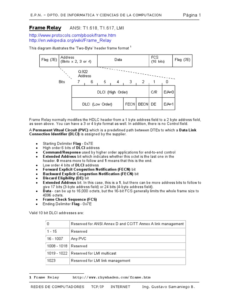 Frame Relay: Página 1 | PDF | Internet Architecture | Internet Protocols