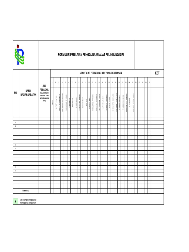 Checklist Penggunaan APD | PDF