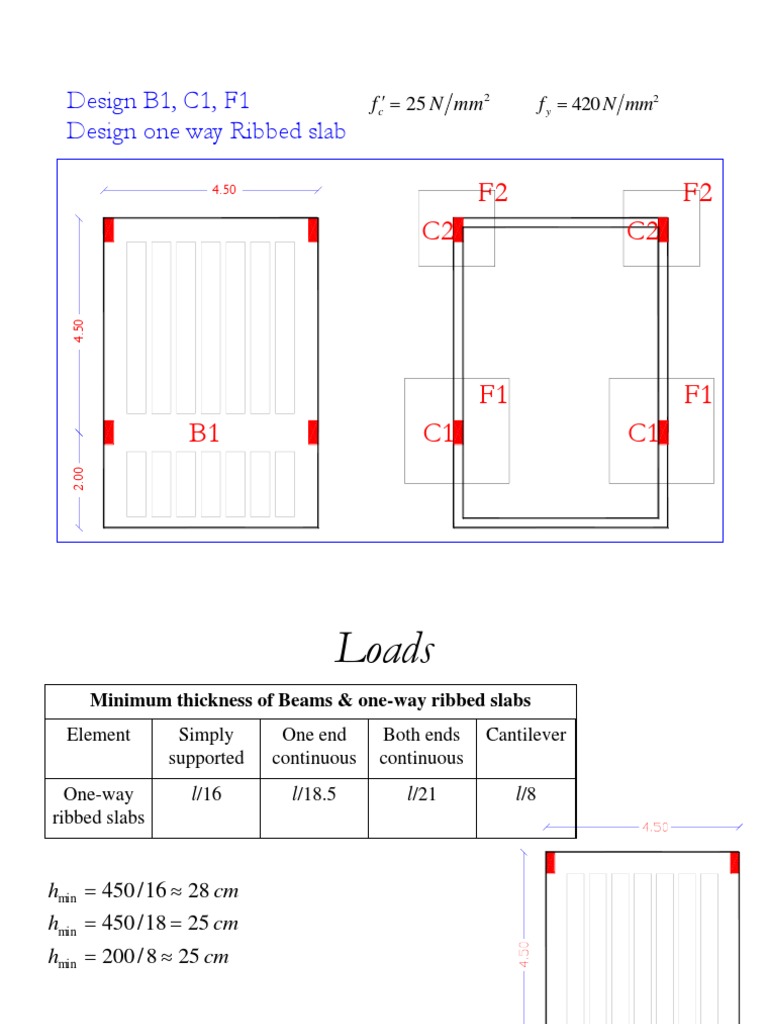 Slab Design | PDF | Beam (Structure) | Classical Mechanics