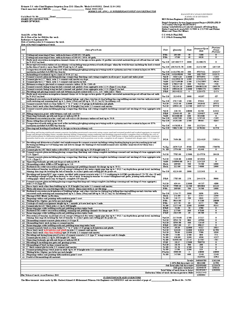 40th Running Bill PKG 3 | PDF | Mortar (Masonry) | Concrete
