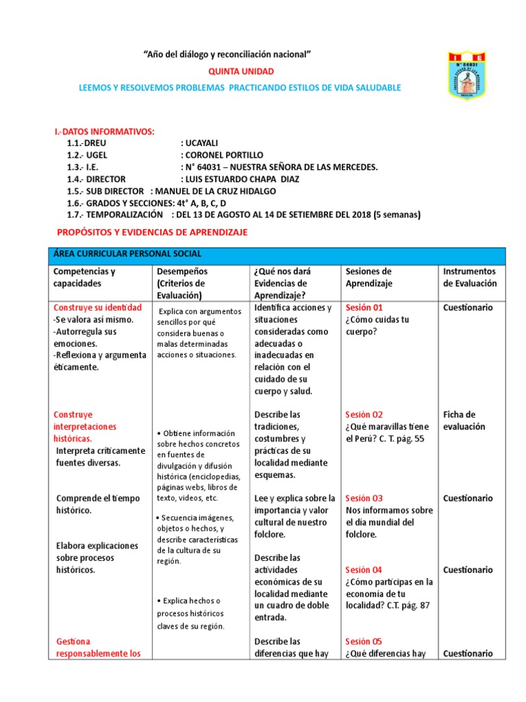 Unidad de Aprendizaje Ejemplo | PDF | Evaluación | Aprendizaje