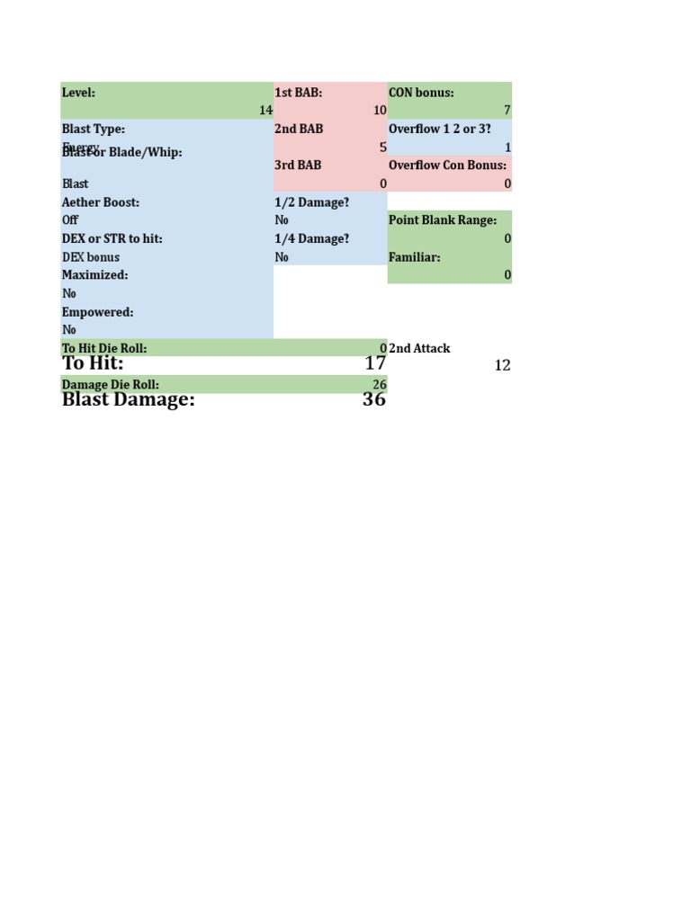 Kineticist Damage Calculator | PDF | Nature